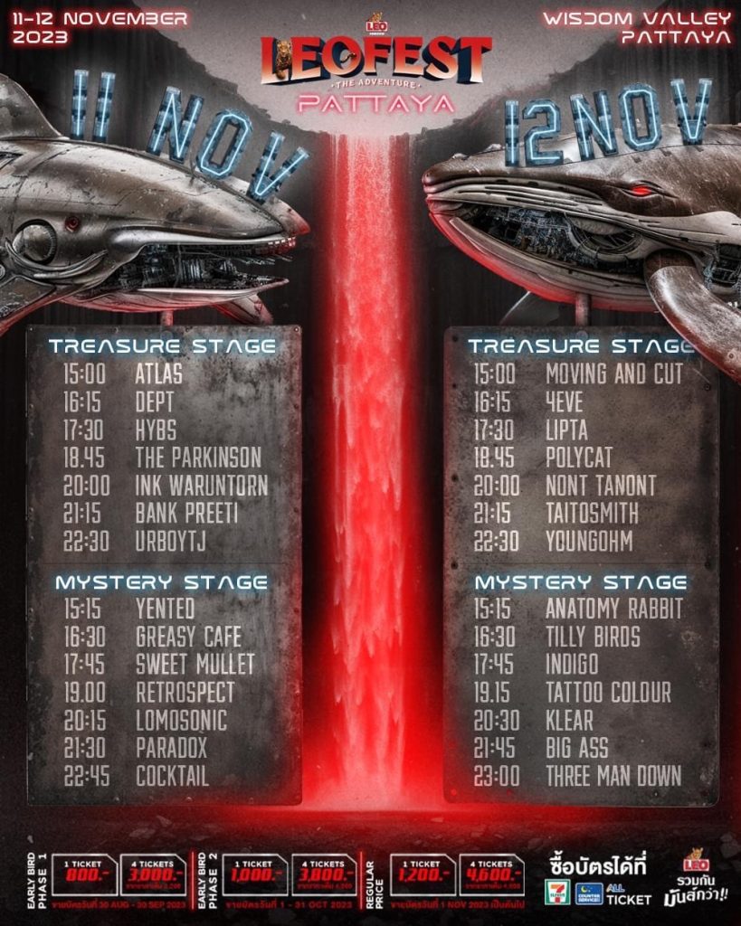 มันส์แน่! เทศกาลดนตรี “LEO FEST” ขนทัพ 28 ศิลปินชื่อดัง มอบความสุขส่งท้ายปี