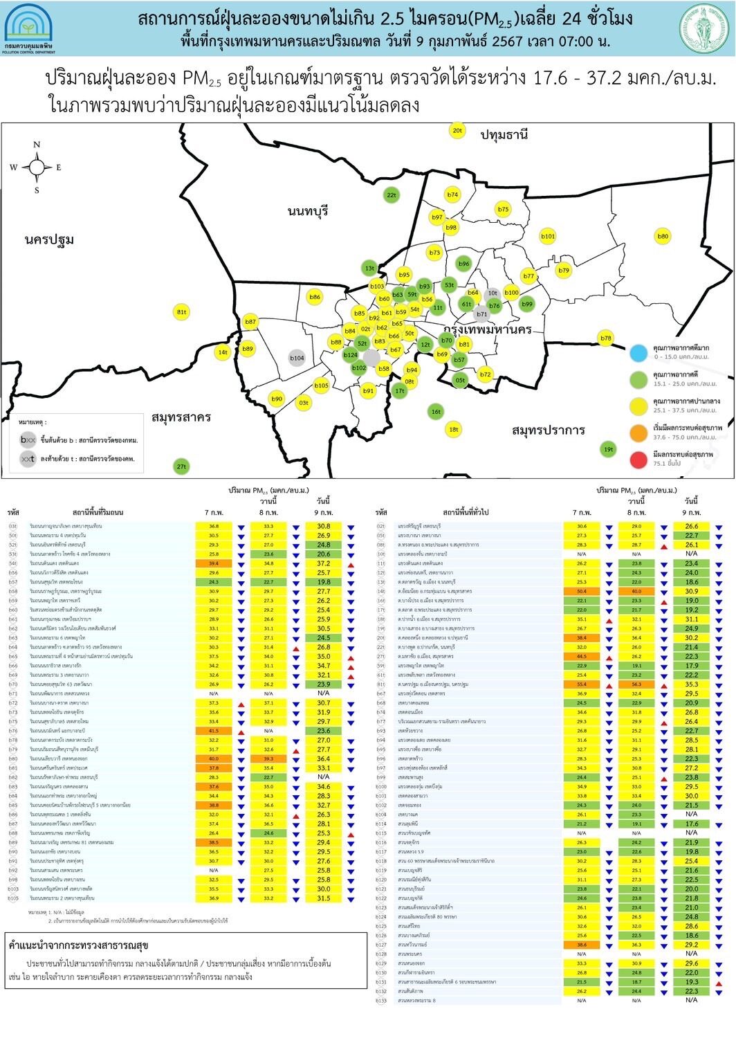 39 จังหวัด วิกฤตหนัก! จม PM2.5