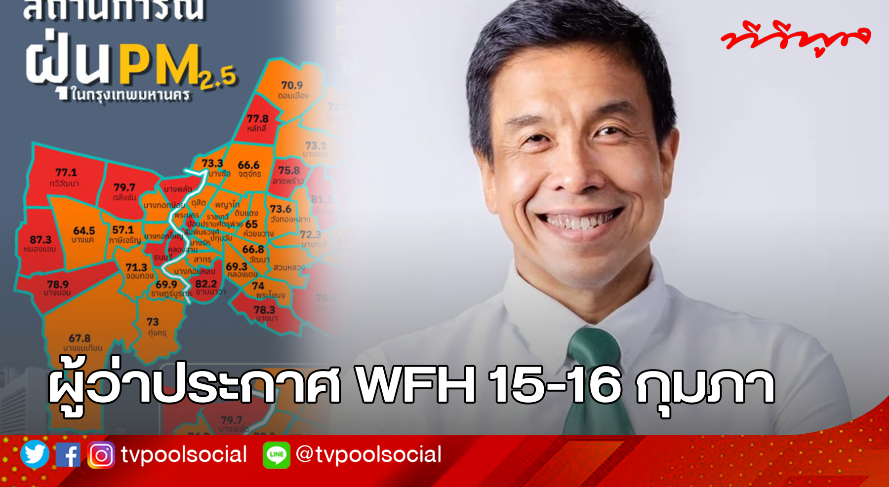 ใครหยุดบ้างยกมือขึ้น ! ผู้ว่าชัชชาติ ประกาศ กทม. WFH 15-16 กุมภานี้ หลัง PM 2.5 รุนแรง